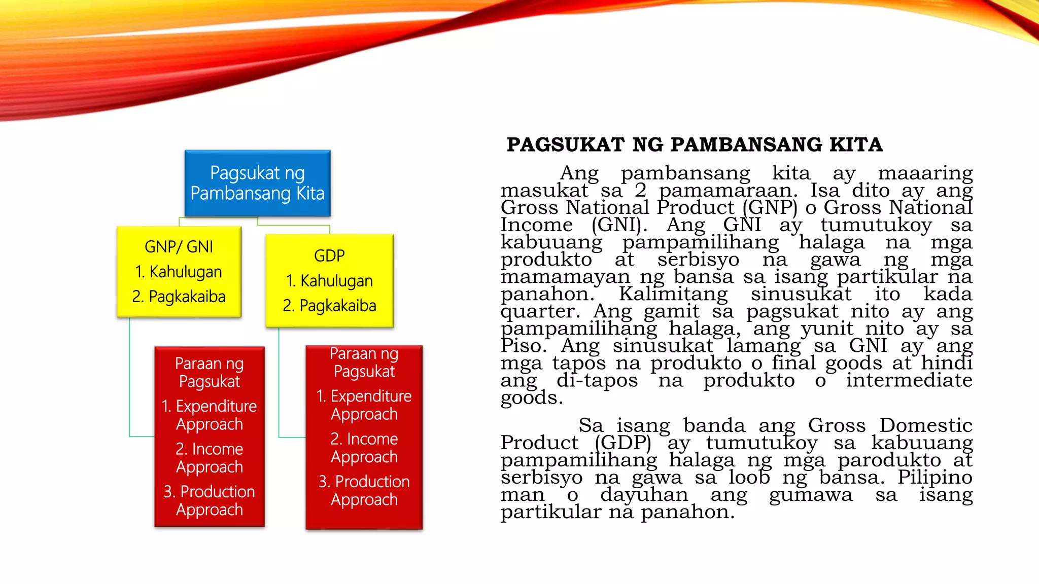 Ppt pambansang-kita new-version | PPTX