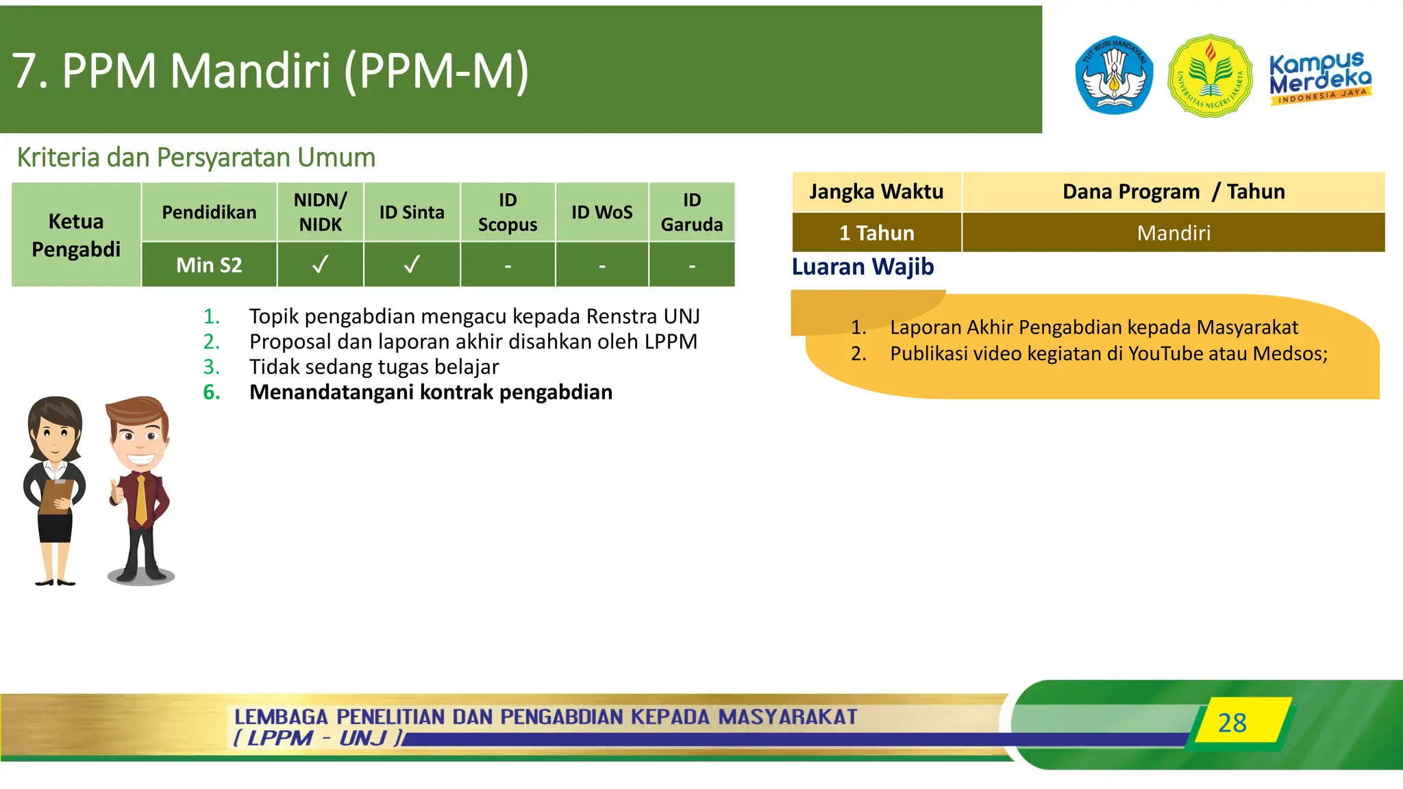 PPT-Panduan-Penelitian-dan-P2M-UNJ-Edisi-VIII-Tahun-2023-fix.pdf
