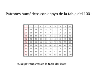 ppt-patrones-numericos.pptx