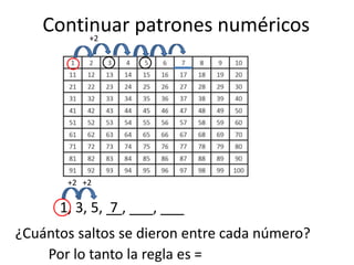 ppt-patrones-numericos.pptx