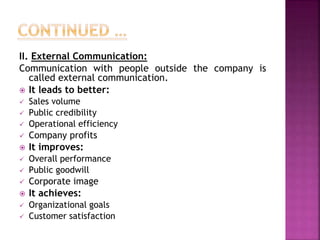 Communication Skill | PPTX