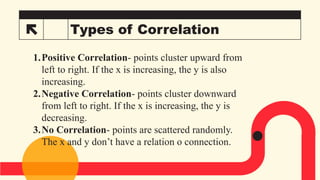 PPT-Pearsons-r Advanced Statistics and Probability.pptx