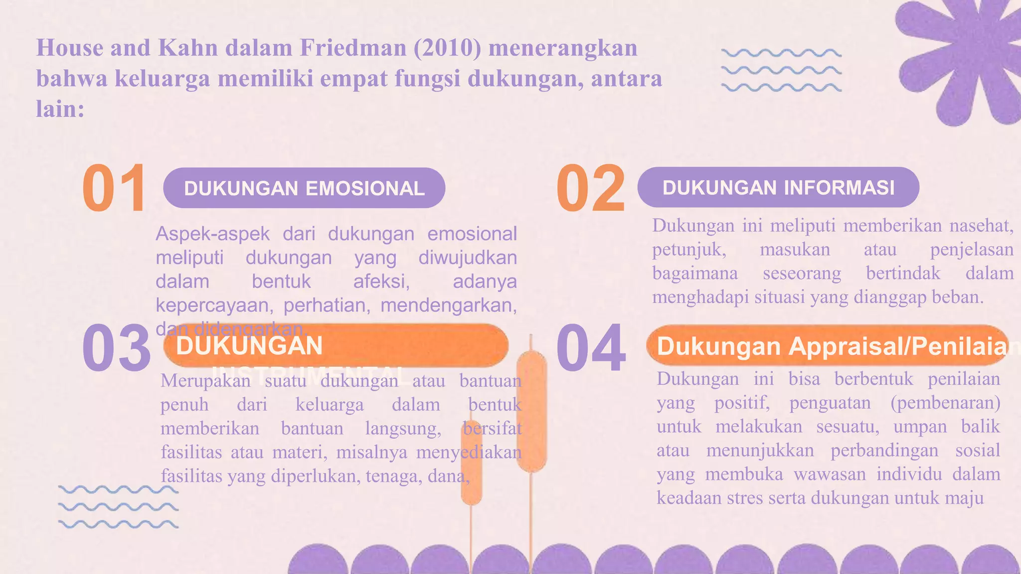 PPT-PEMBERDAYAAN-FIX.ppt