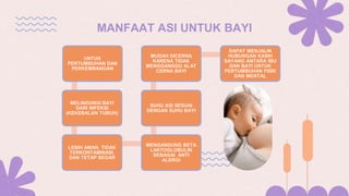 PPT-PEMBERDAYAAN-FIX.ppt