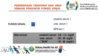 PPT-Pemeriksaan Laboratorium Fungsi Ginjal.pptx