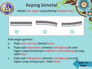 Ppt pemuaian-panjang | PPT