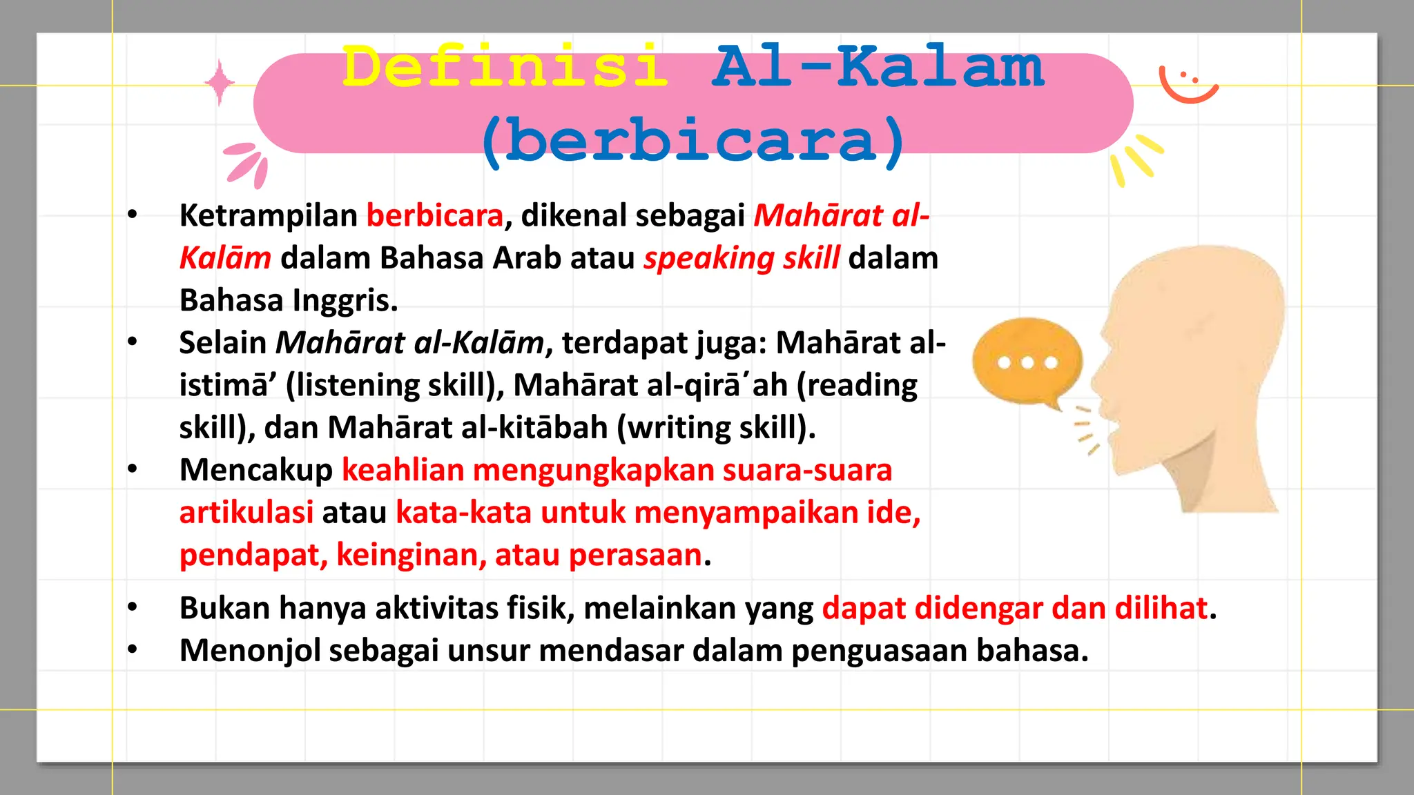 PPT - Pengajaran Al Kalam wa Al hiwar.pptx