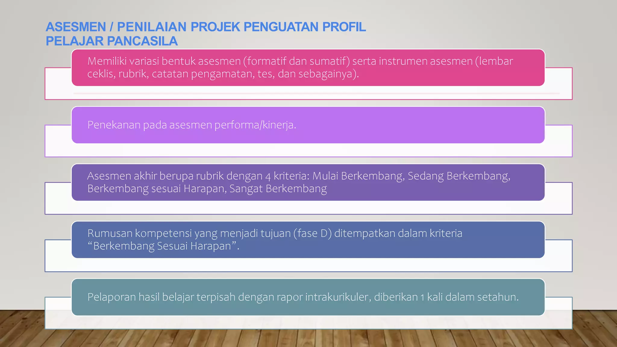 PPT - PENGENALAN P5.pptx