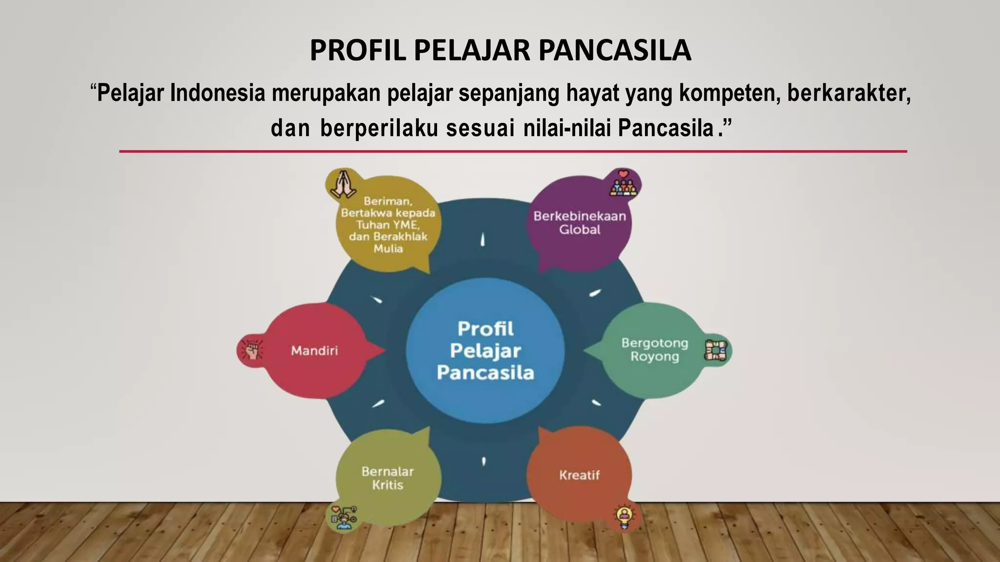 PPT - PENGENALAN P5.pptx