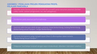 PPT - PENGENALAN P5.pptx