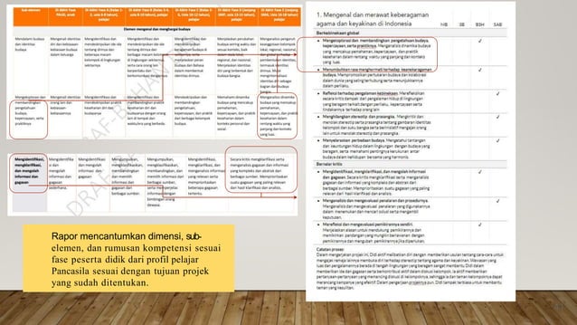 PPT - PENGENALAN P5.pptx