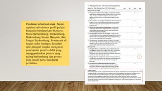 PPT - PENGENALAN P5.pptx