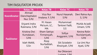 PPT - PENGENALAN P5.pptx