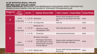 PPT - PENGENALAN P5.pptx
