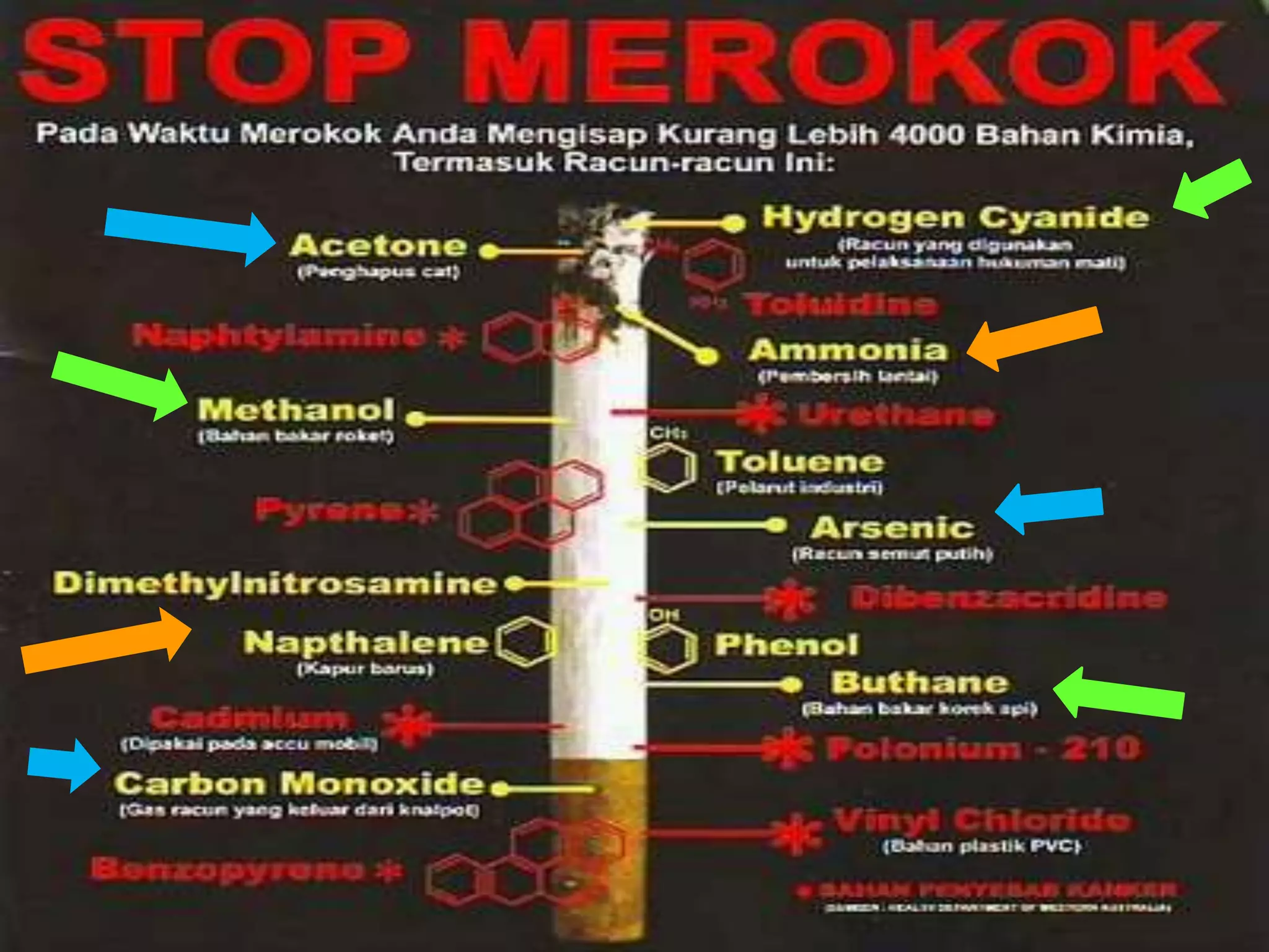 PPT-Penyuluhan-Rokok.pptx | Free Download