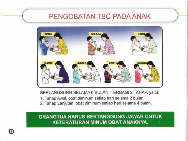 Ppt penyuluhan-tbc | PPT