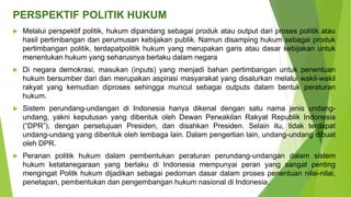 PPT - Peranan Politik Hukum dalam Pembentukan Peraturan Perundang ...