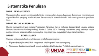 PPT - Perjanjian Kawin Setelah Kawin.pptx