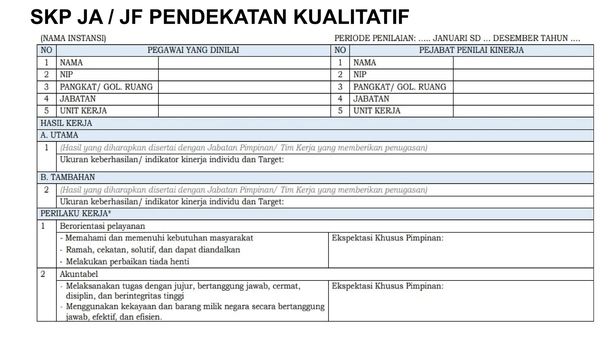 PPT-PERMENPAN-RB-6-TAHUN-2022-54-BPS SUMUT_12jan.pptx