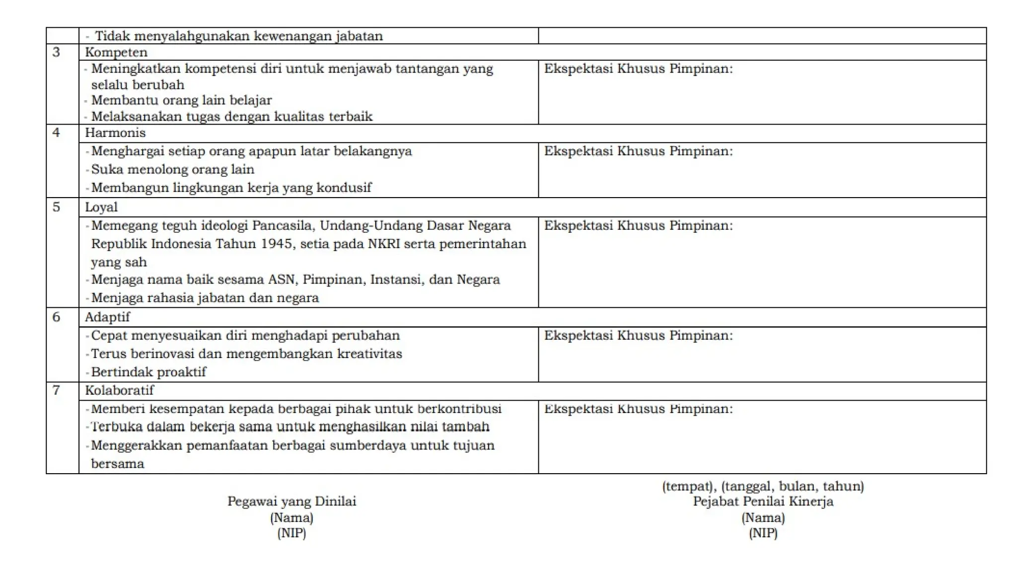 PPT-PERMENPAN-RB-6-TAHUN-2022-54-BPS SUMUT_12jan.pptx