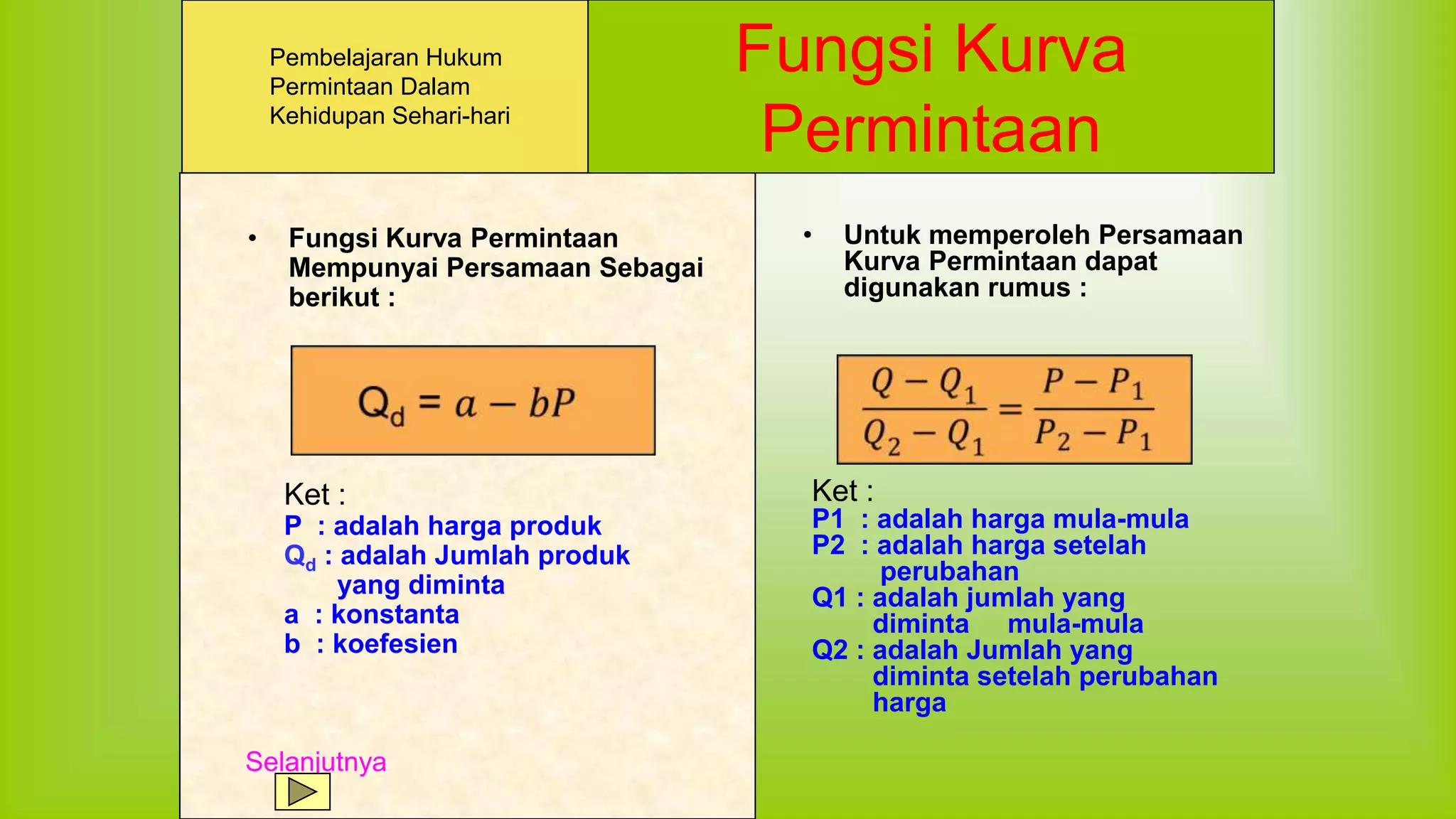 PPT-PERMINTAAN DAN PENAWARAN.ppt