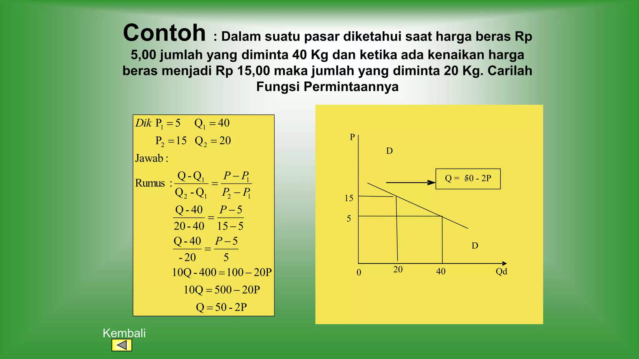 PPT-PERMINTAAN DAN PENAWARAN.ppt