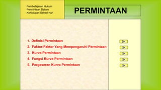 PPT-PERMINTAAN DAN PENAWARAN.ppt