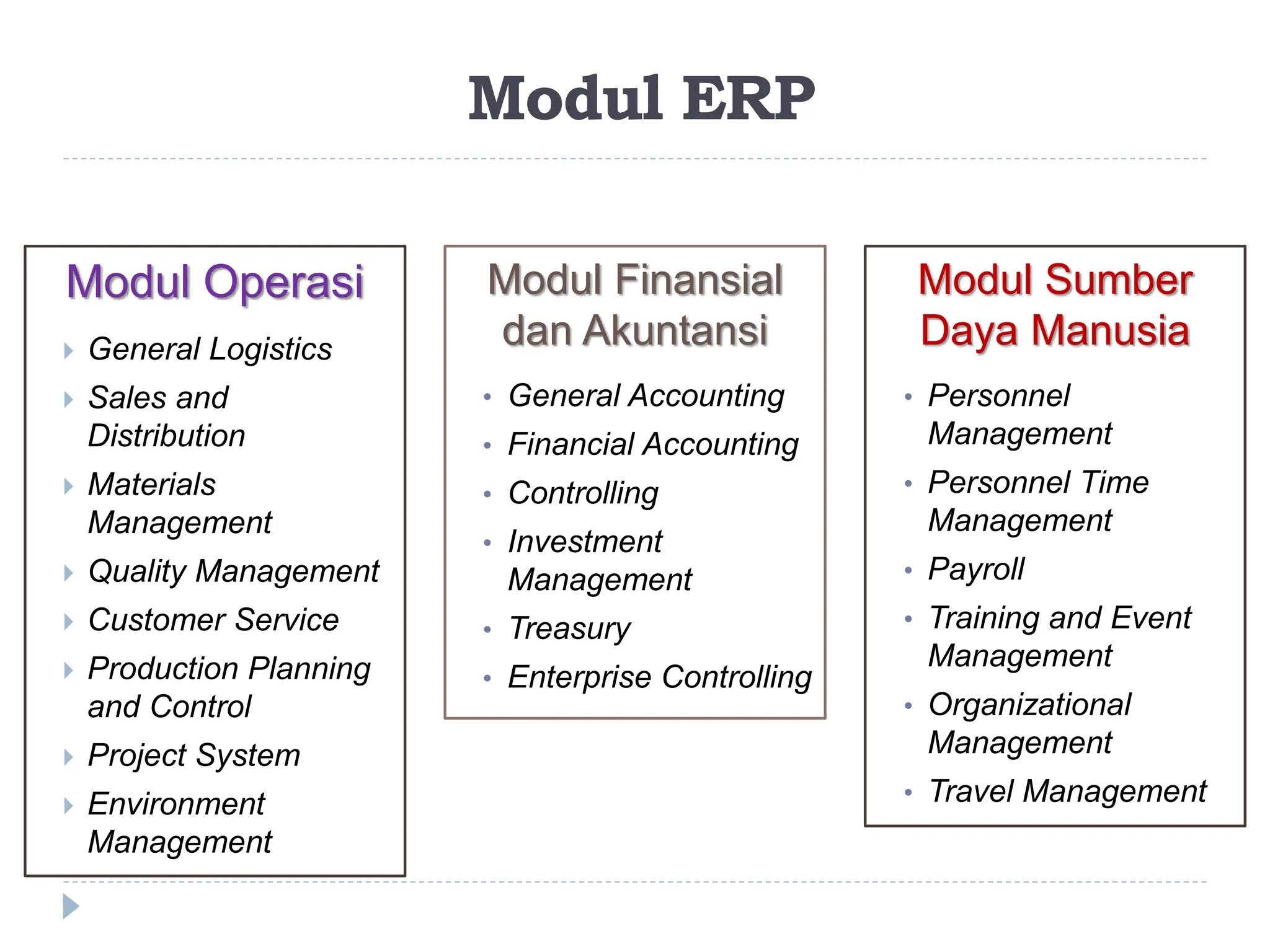ppt-pertemuan-ke-12-materi-ke-11-mrp-dan-erp.pptx