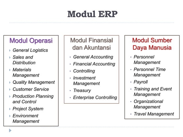 ppt-pertemuan-ke-12-materi-ke-11-mrp-dan-erp.pptx