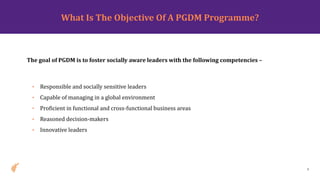 PPT-PGDM – Full Form, Admission Process, Eligibility Criteria, Career ...