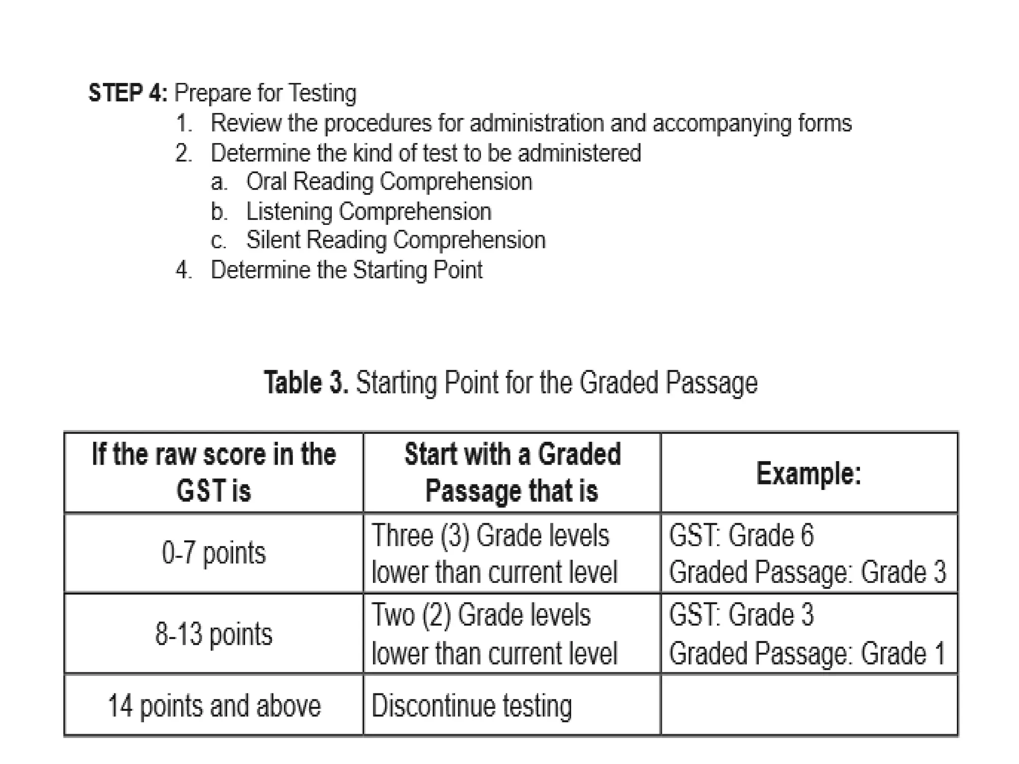 PPT-PHIL-IRI-2018. The Philippine Informal Reading Inventory (Phil-IRI ...