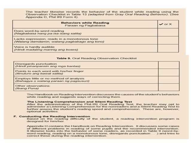 PPT-PHIL-IRI-2018. The Philippine Informal Reading Inventory (Phil-IRI ...