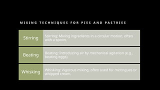 PPT-pies and pastries based from manual 1.pptx