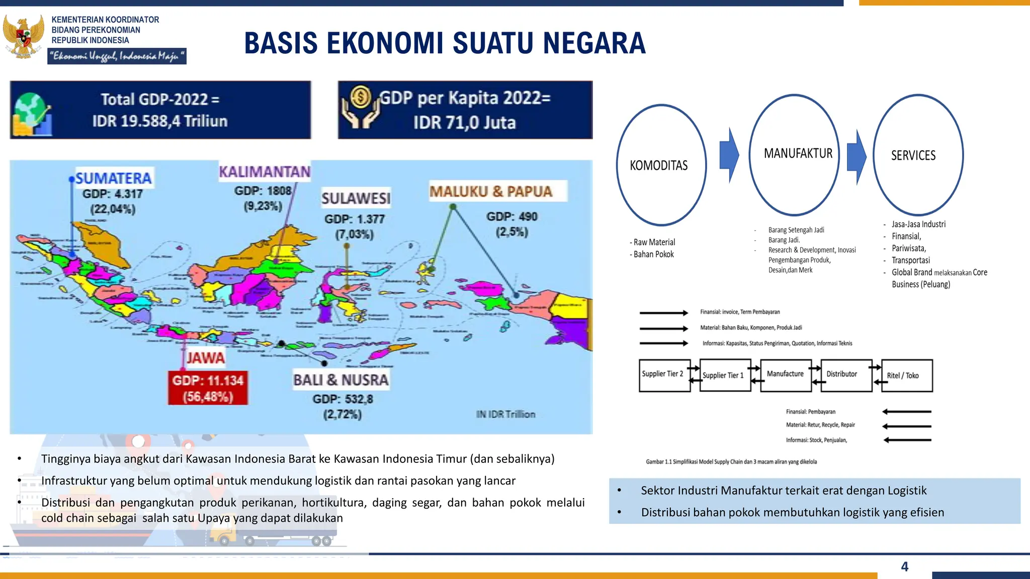 PPT-PKM-Pak Dr. Atong-Agustus 2023[1].pdf