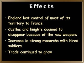 Plague And Hundred Years War | PPT