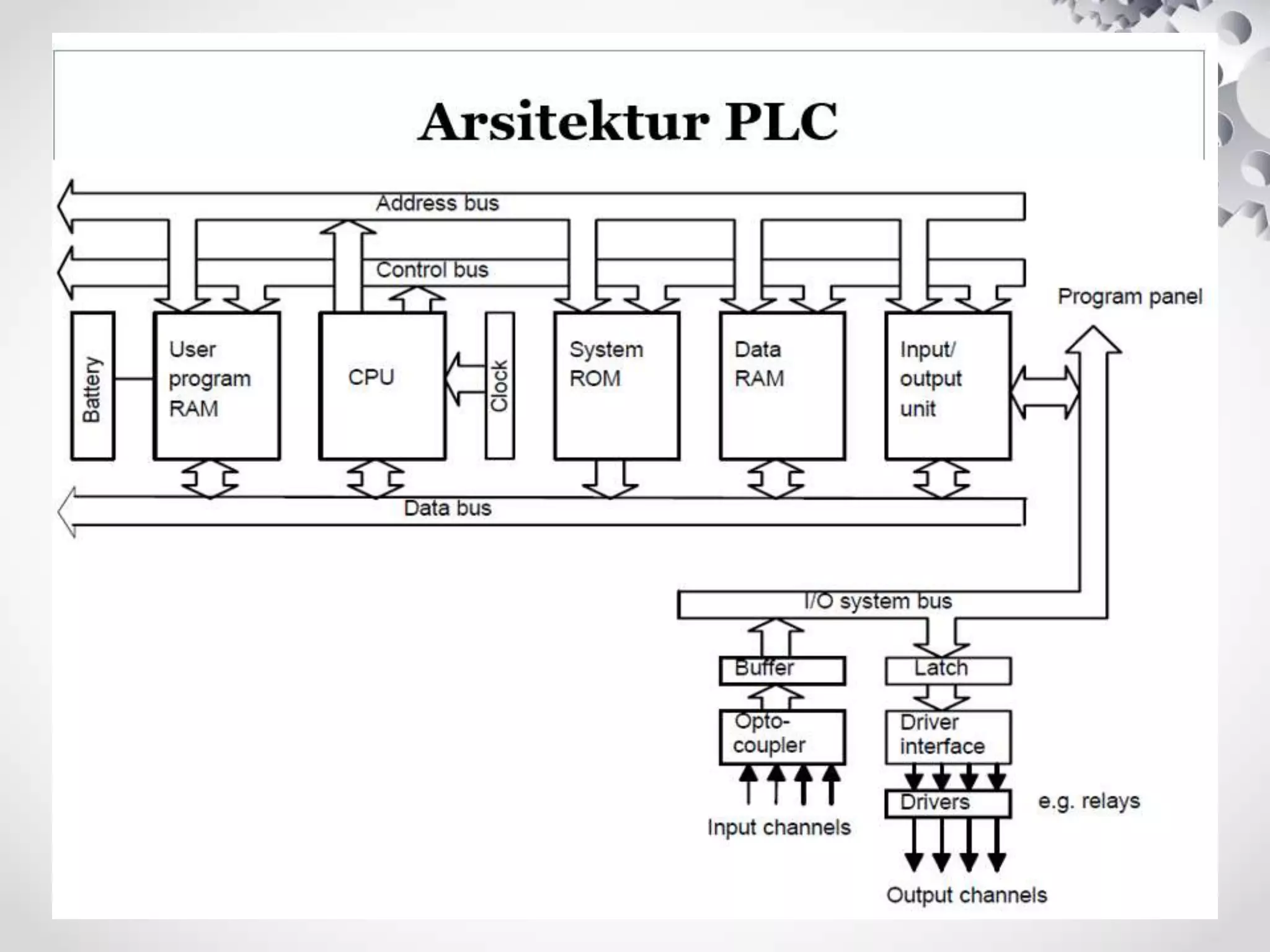 ppt-plc-logic.ppt