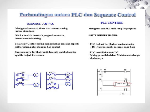 ppt-plc-logic.ppt