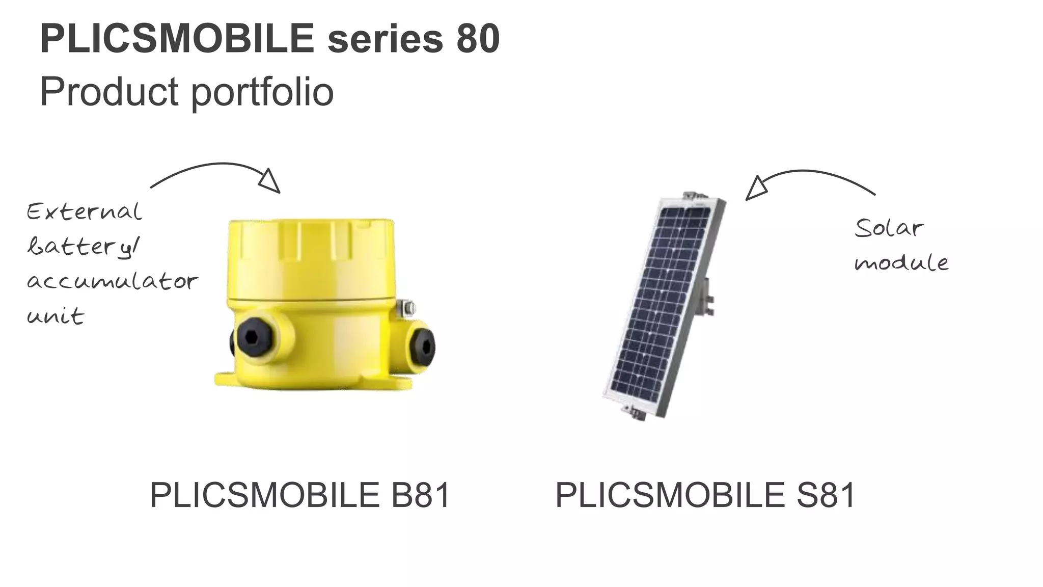 PLICSMOBILE for LEVEL and PRESSURE Sensors | PPTX | Internet of Things ...