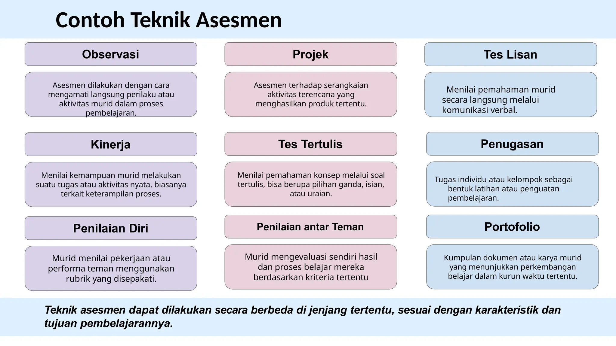 PENGIMBASAN IMPLEMENTASI GURU PPT-PM.pptx