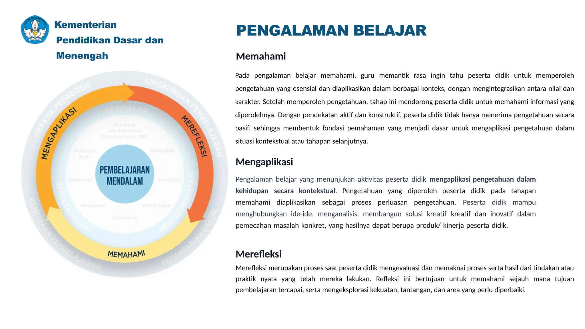 PENGIMBASAN IMPLEMENTASI GURU PPT-PM.pptx