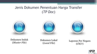 PPT-PMK-213-THN-2016.pptx