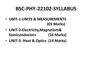 PPT-PMN-UNIT-1.pdf