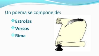 Ppt poema- Clase 5 | PPT