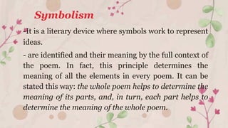 Elements of Poetry.pptx | Poetry | Books and Literature