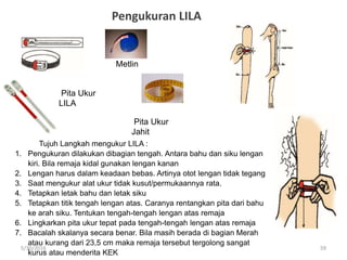 -PPT-POSYANDU-REMAJA-ppt Posyandu remaja | PPT