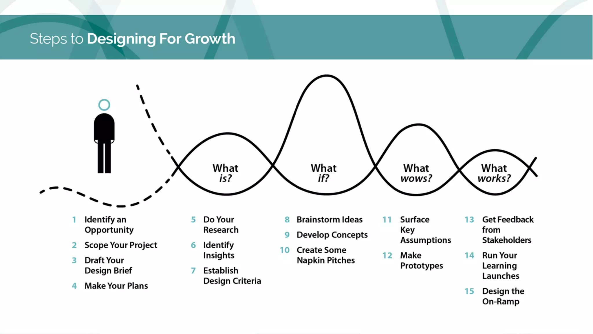 PPT-Presentation.pdf