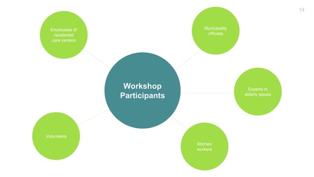 PPT-Presentation.pdf