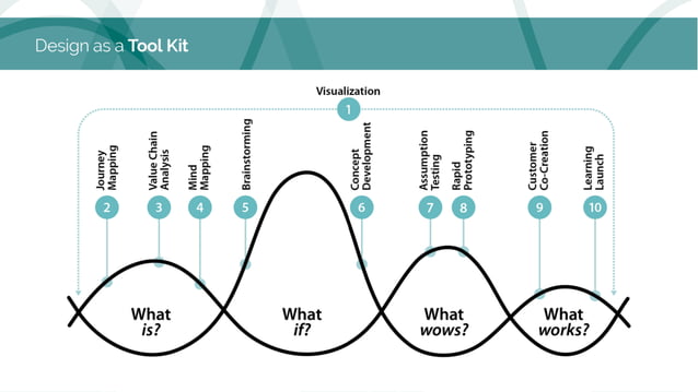 PPT-Presentation.pdf
