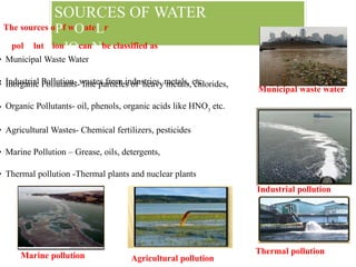 PPT-Presentation-for-B.Sc_.-III-Environmental-Pollution.pptx