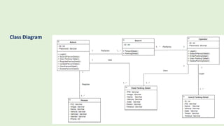 PPT-Presentation-of-Car-Parking-management-System.pptx